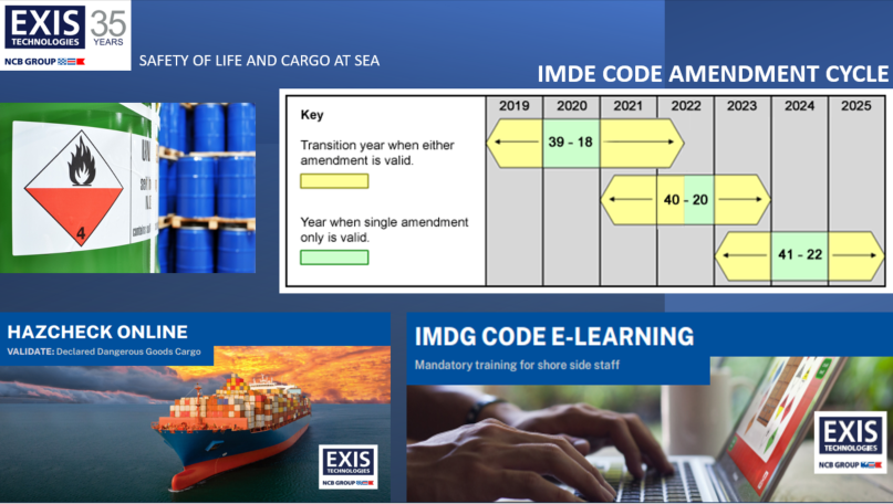 IMDG: Time to get ready, Hazardous Cargo Bulletin, April 2022